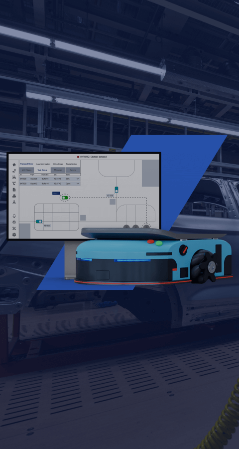 Automotive Software Development Services Lemberg Solutions
